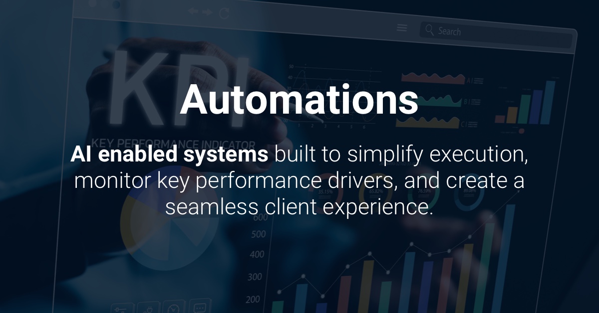 Automations Service - AI Business Systems
